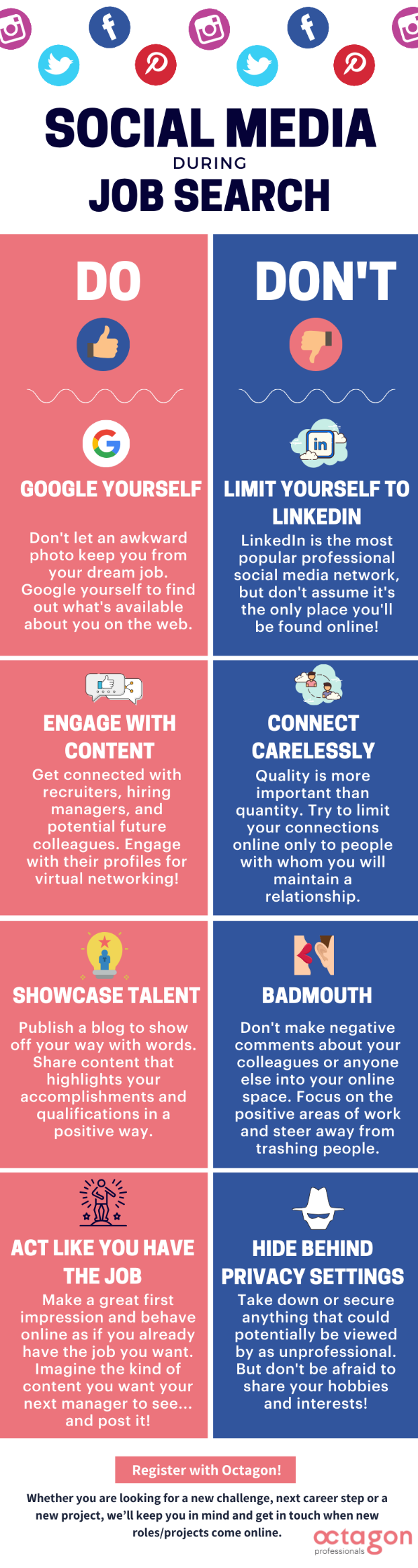 Social Media – Fletcher Building Australia Talent Experience